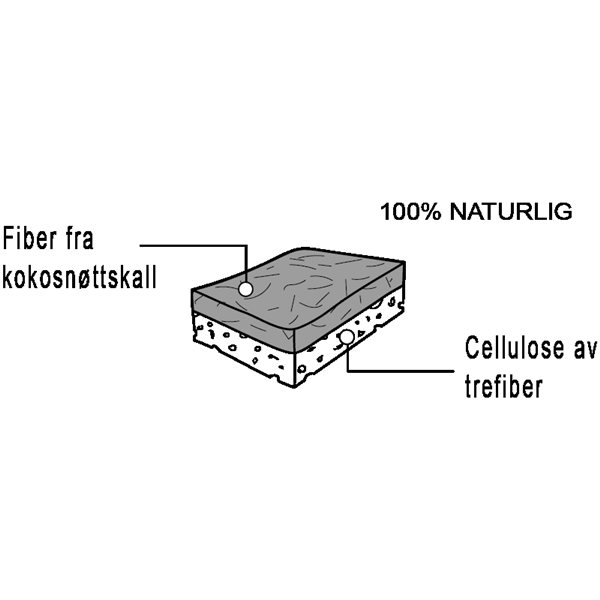 Svamp i naturfiber - Norsk Flid nettbutikk og bunader